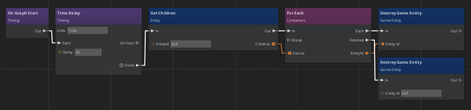 Bug Report: Script Canvas Destroy Game Entity And Descendants node not working. · Issue #12003 ...