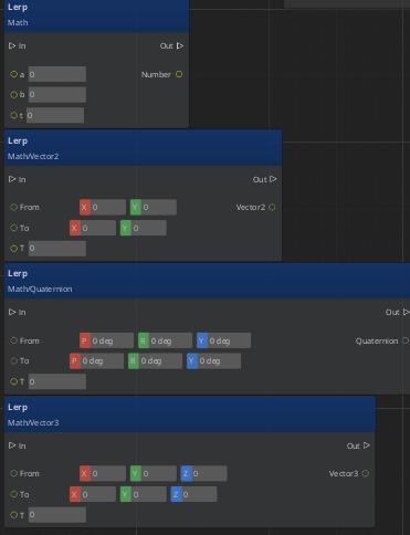 Bug Report: Lerp nodes inconsistent · Issue #12806 · o3de/o3de · GitHub
