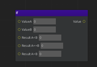 Feature Request: Material Canvas Functions/Additions · Issue #14246 · o3de/o3de · GitHub