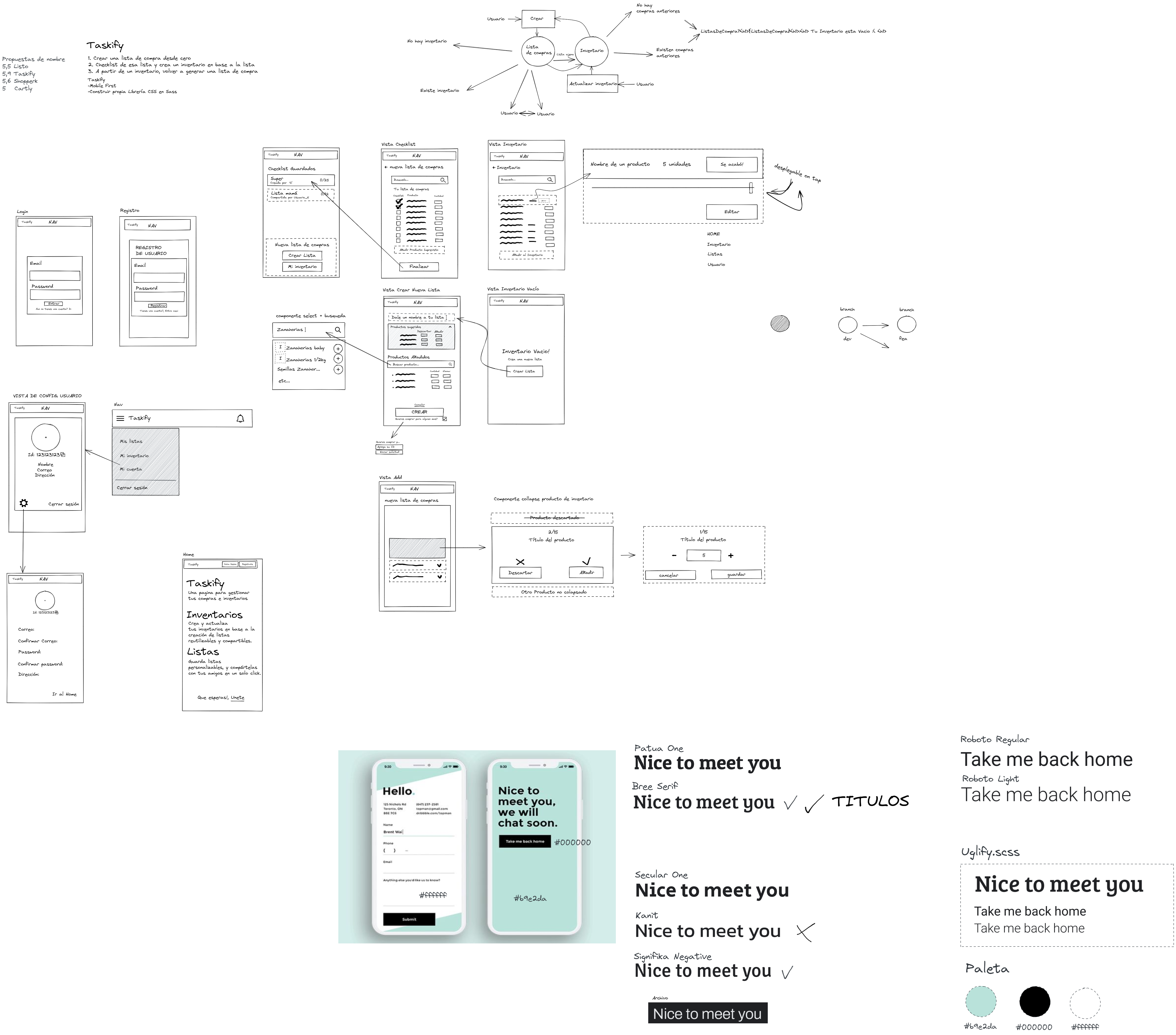 GitHub - MattRgz/Taskify