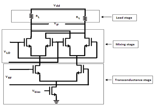 GitHub - DrPown/RF_Mixer_Circuit