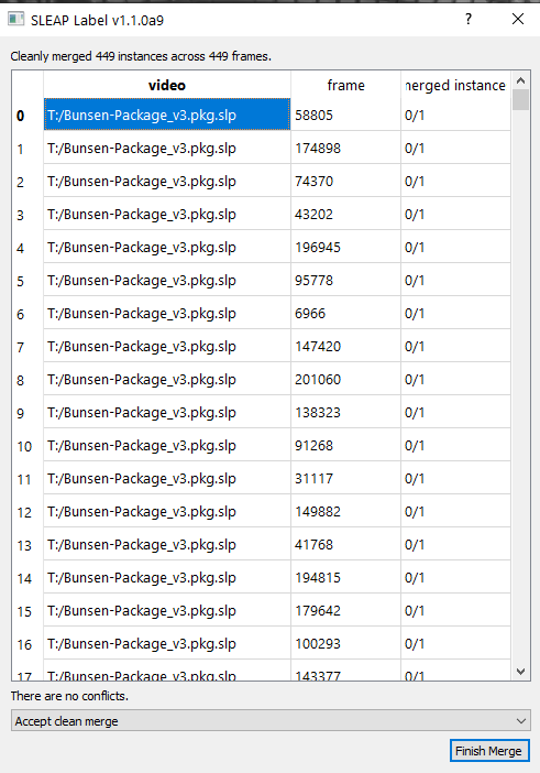 GUI unresponsive when editing predictions · Issue #444 · talmolab/sleap · GitHub