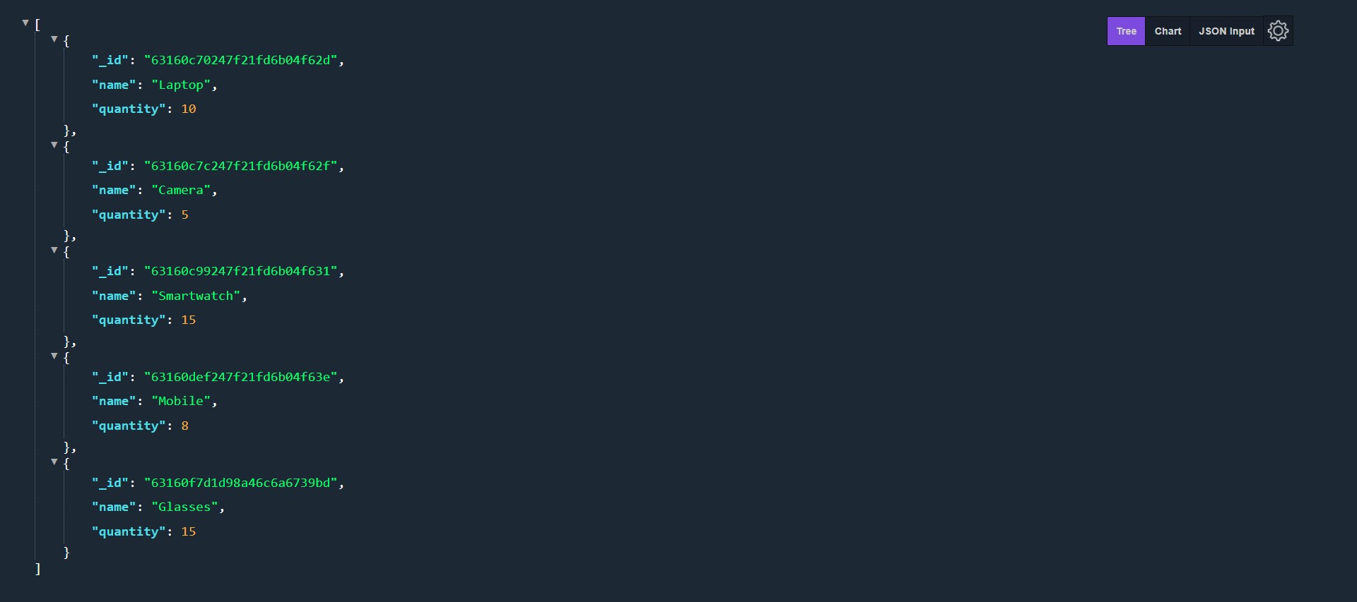 GitHub - Sameer2000/E-Commerce-API