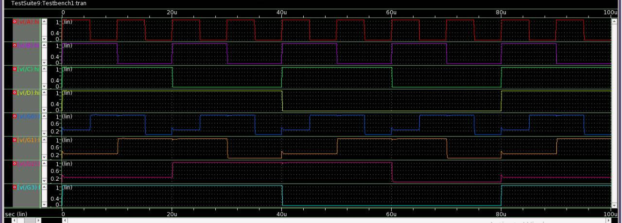 GitHub - ashutoshkumar9951/High-Performance-Binary-to-Gray ...