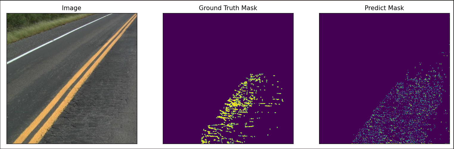 Github Nroh555crackdetection Created A Machine Learning Model By Implementing A Semantic