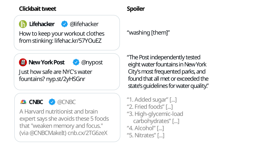 GitHub - mam10eks/clickbait-spoiling-archive
