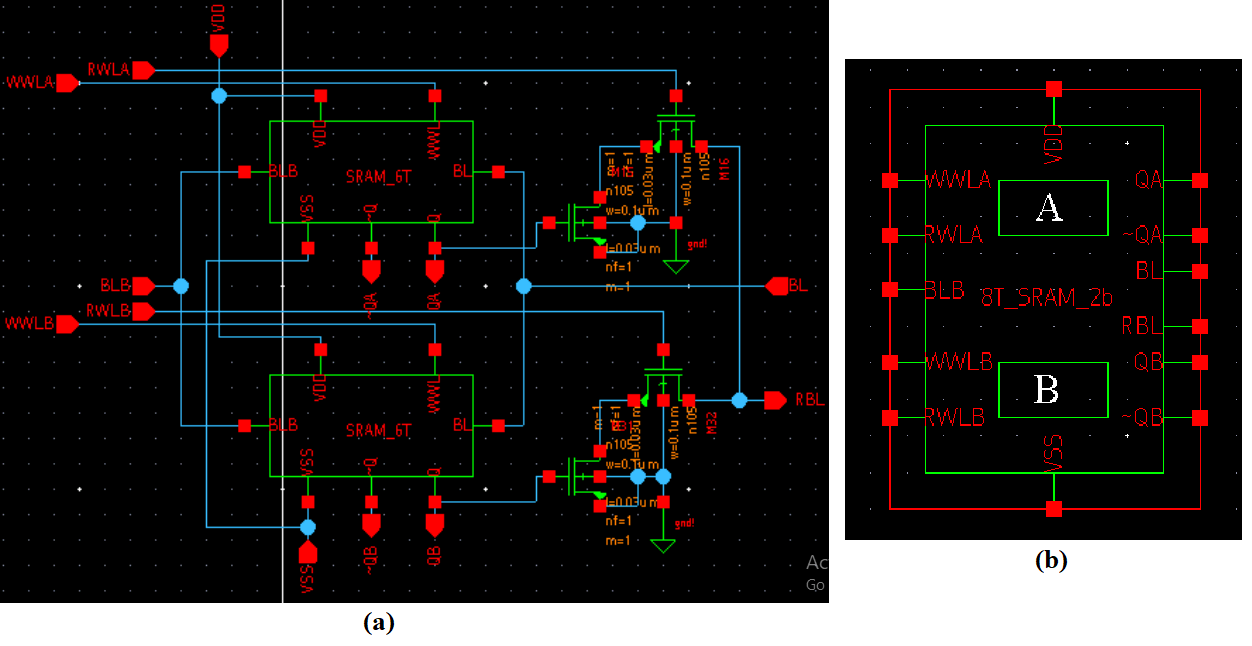 Github Abhash2205in Memory Boolean Computation Inside 10t Sram Cells 3928