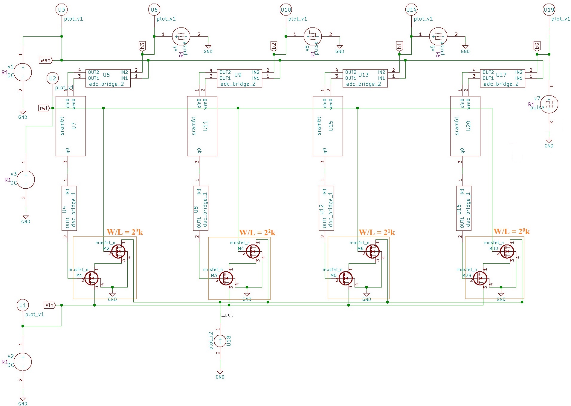 GitHub - abhash2205/In-Memory-DAC-Operations-Inside-8T-SRAM-Cells