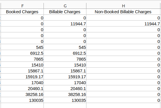 DataExporter: ignores f:convertNumber · Issue #9701 · primefaces/primefaces · GitHub