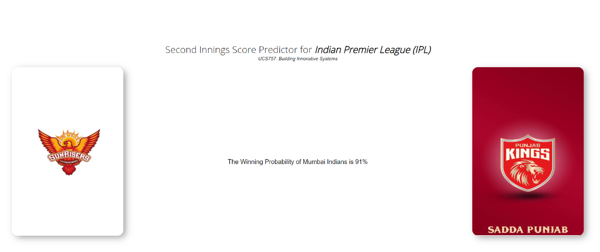 GitHub - Shivangisingla2710/Cricket-Score-Predictor