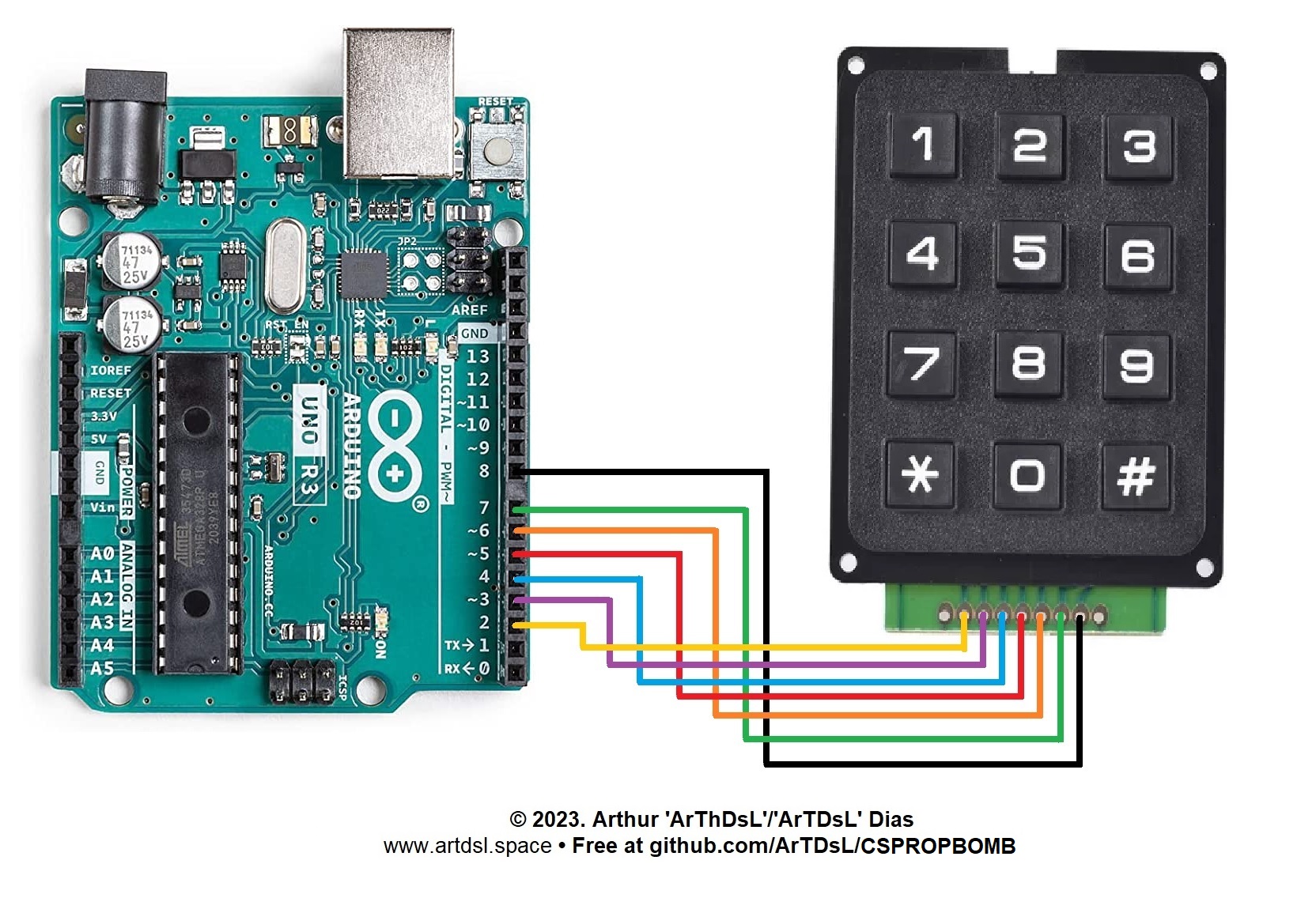 GitHub - ArTDsL/CSPROPBOMB: A CSGO2 BOMB prop made in arduino. DISCLAIMER: IT'S NOT A REAL BOMB ...