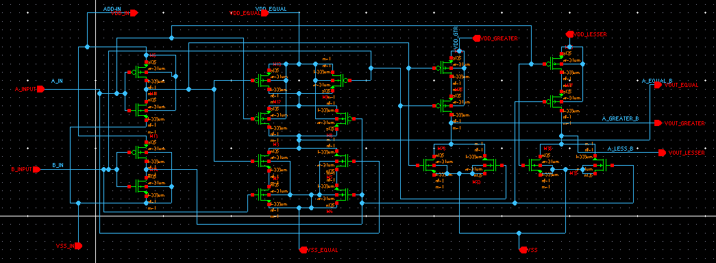 GitHub - Jeyanthi-M/1-bit-Magnitude-Comparator: This repository ...
