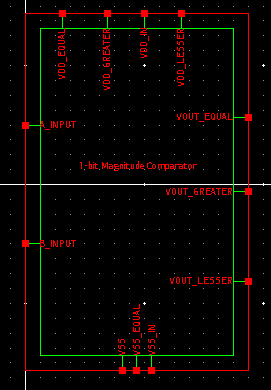 GitHub - Jeyanthi-M/1-bit-Magnitude-Comparator: This repository ...