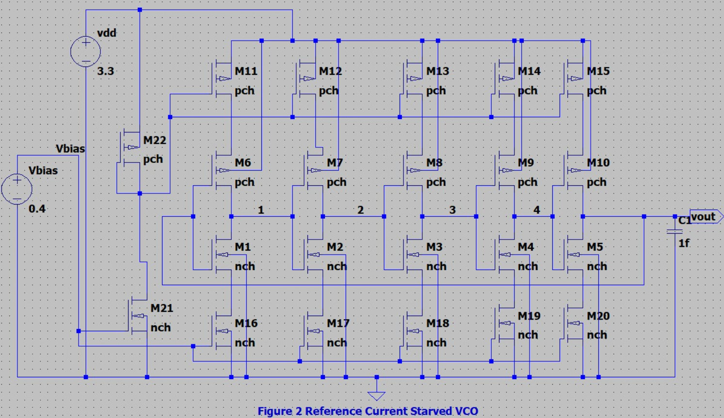 GitHub - HarshitAgarwal06/Current-Starved-Voltage-controlled-oscillator ...