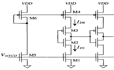 GitHub - princepandey08/Current_Starved_VCO
