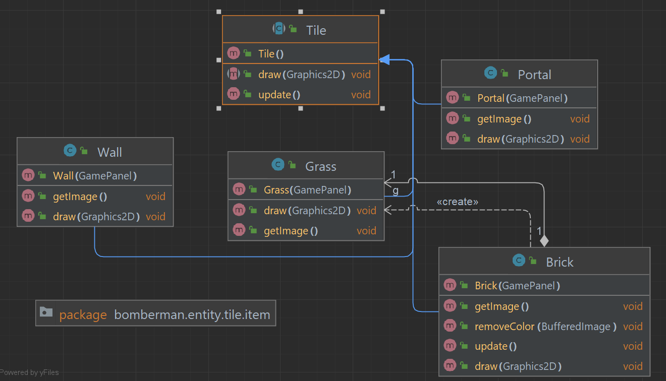 GitHub - 21020020daovuminhkhanh/bombermanOOP: Dự án cuối kì 1 2022-2023 OOP
