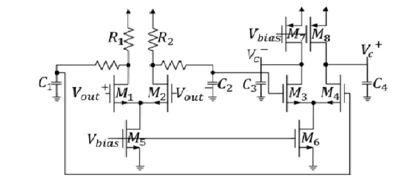 GitHub - priyankat27/Design-of-High-Speed-Duty-Cycle-Corrector-with-28 ...