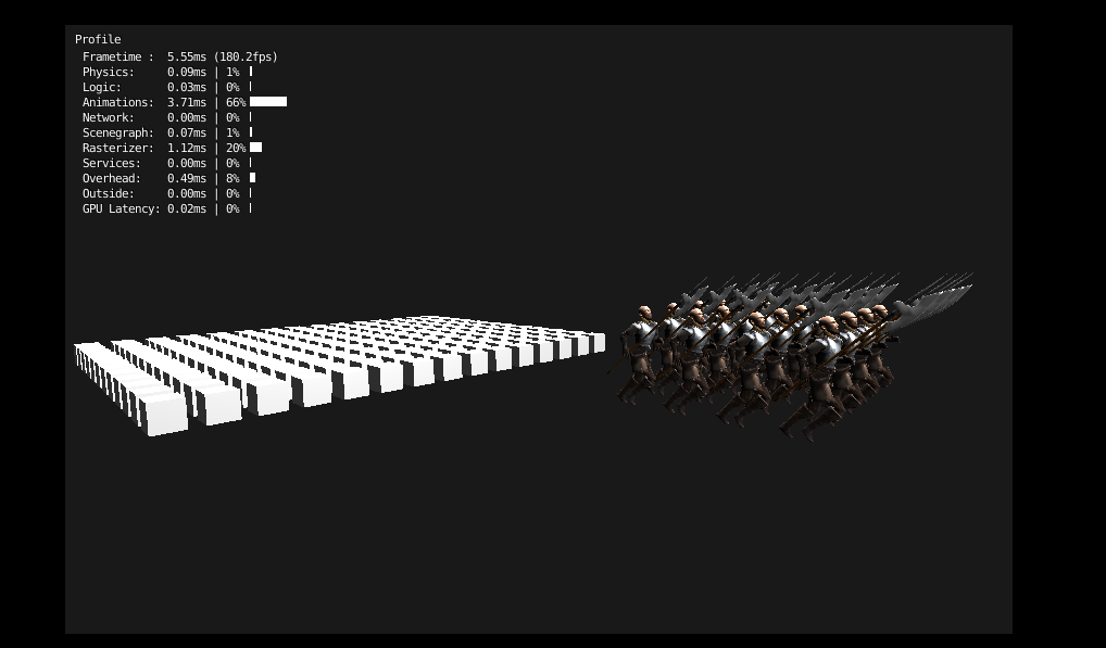 UPBGE: Improve animation and deformer update performance. by panzergame · Pull Request #730 ...