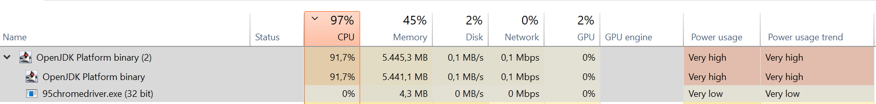 Bug: High CPU usage and UI locked when viewing Dangerous JS Function ...