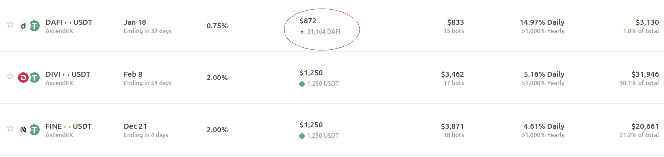 Impossible to get complete RateOracle coverage · Issue #4439 · hummingbot/hummingbot · GitHub