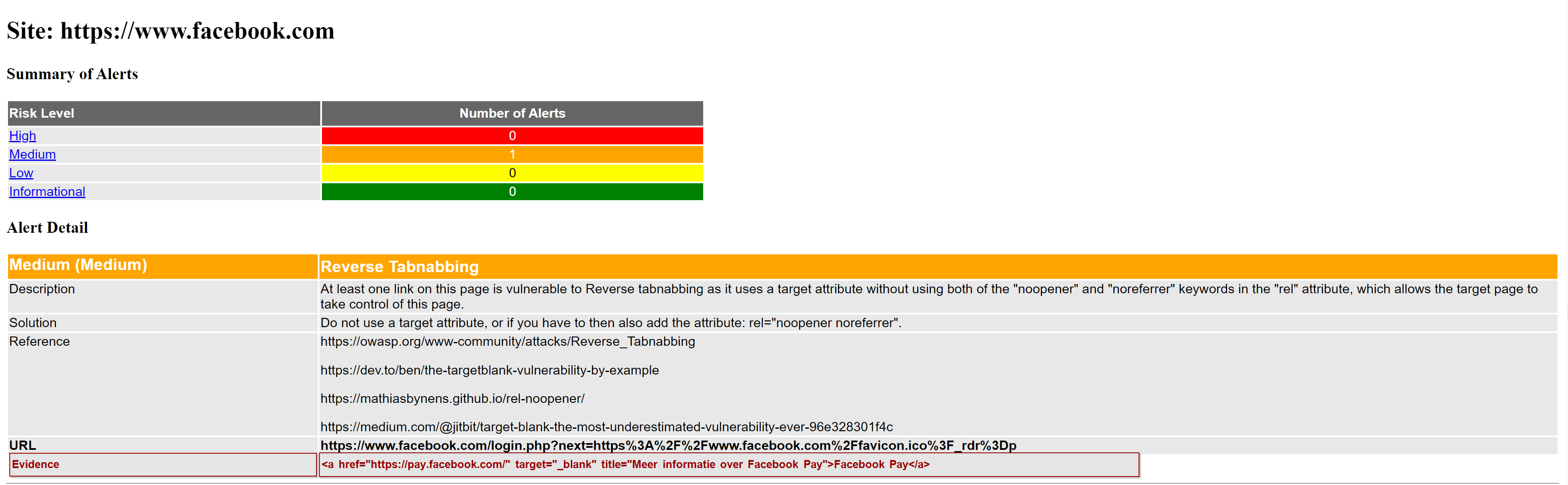 Reporting: Missing evidence field on Customize HTML Report · Issue #6151 · zaproxy/zaproxy · GitHub