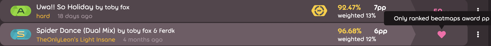 Unranked and Loved maps in Best Performance · Issue #9693 · ppy/osu-web · GitHub