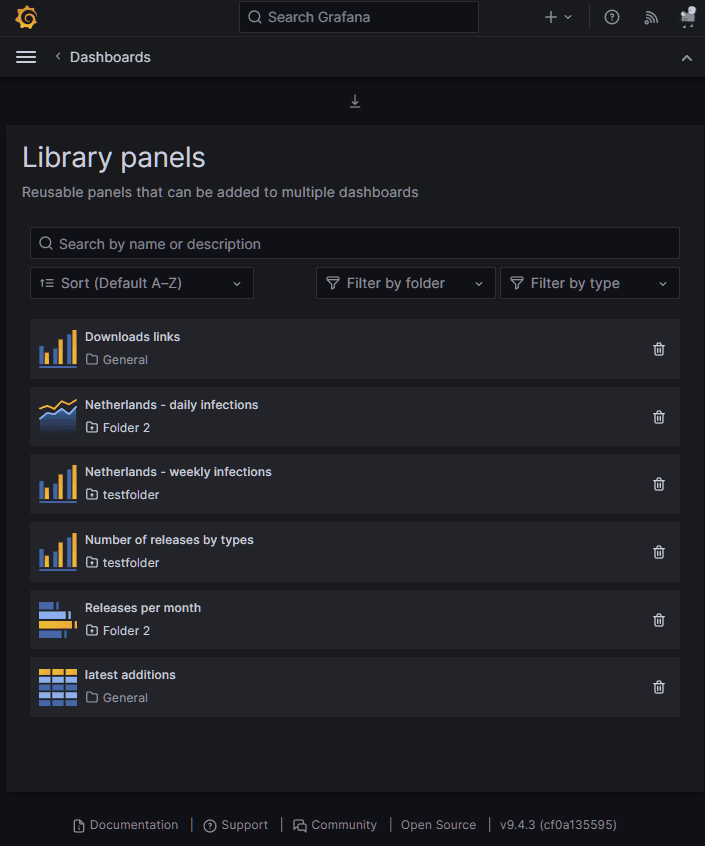 Library panel list no longer applies filter by folder after deleting library panel while filter ...