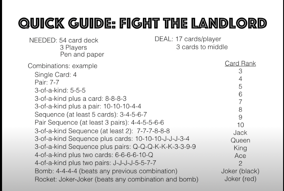 GitHub - Potato-Bacon/fight-the-landlord