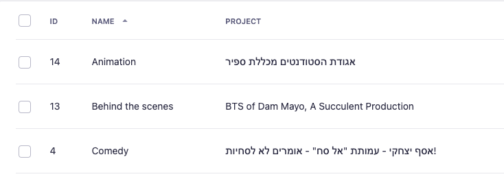 Categories can only be associated with one project · Issue #53 · Hayota ...