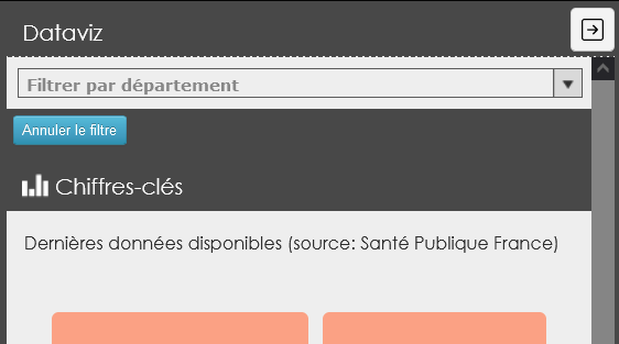 dataviz - dashboard · Issue #2548 · 3liz/lizmap-web-client · GitHub