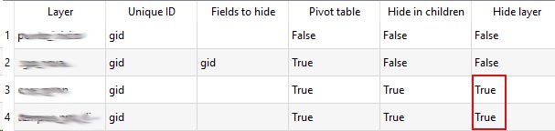selection tool - available layers according to the attribute table layers · Issue #690 · 3liz ...