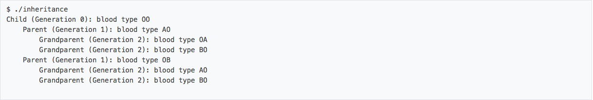 GitHub - verajs/cs50-harvard: My solutions to the PSETs given in ...