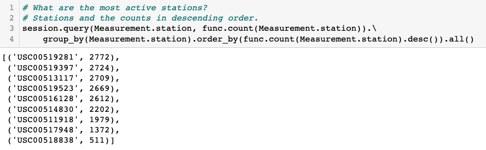 GitHub - m-miley/surfs_up: SQLite, SQLAlchemy, Python analysis of weather in Hawaii to determine ...