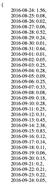 GitHub - m-miley/surfs_up: SQLite, SQLAlchemy, Python analysis of weather in Hawaii to determine ...