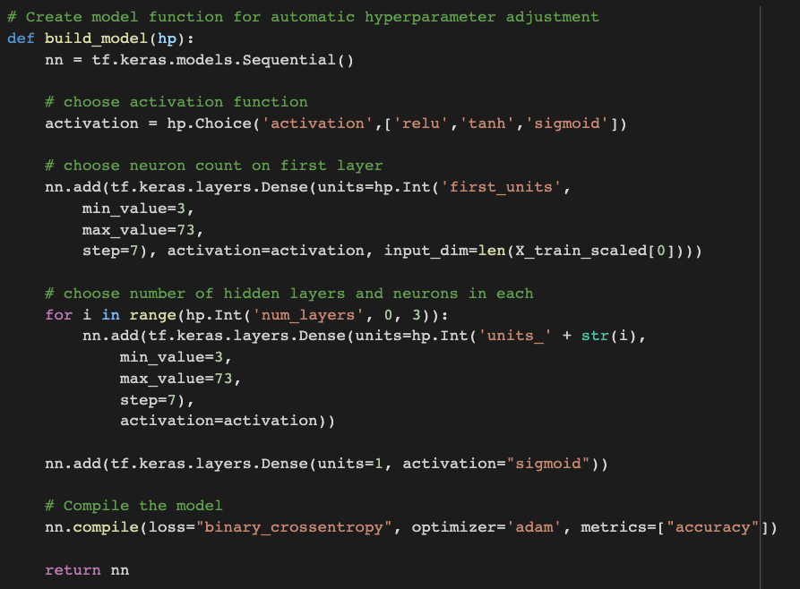 GitHub - m-miley/Neural_Network_Charity_Analysis: Deep Learning NEURAL ...