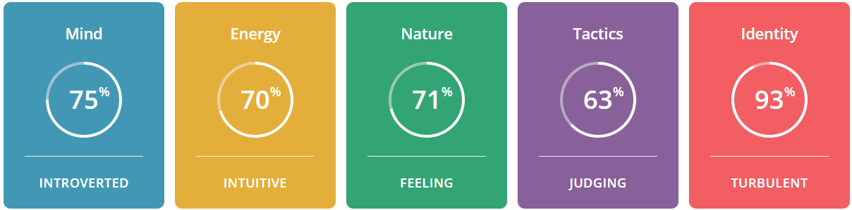 GitHub - charliefinn13/firstassignment