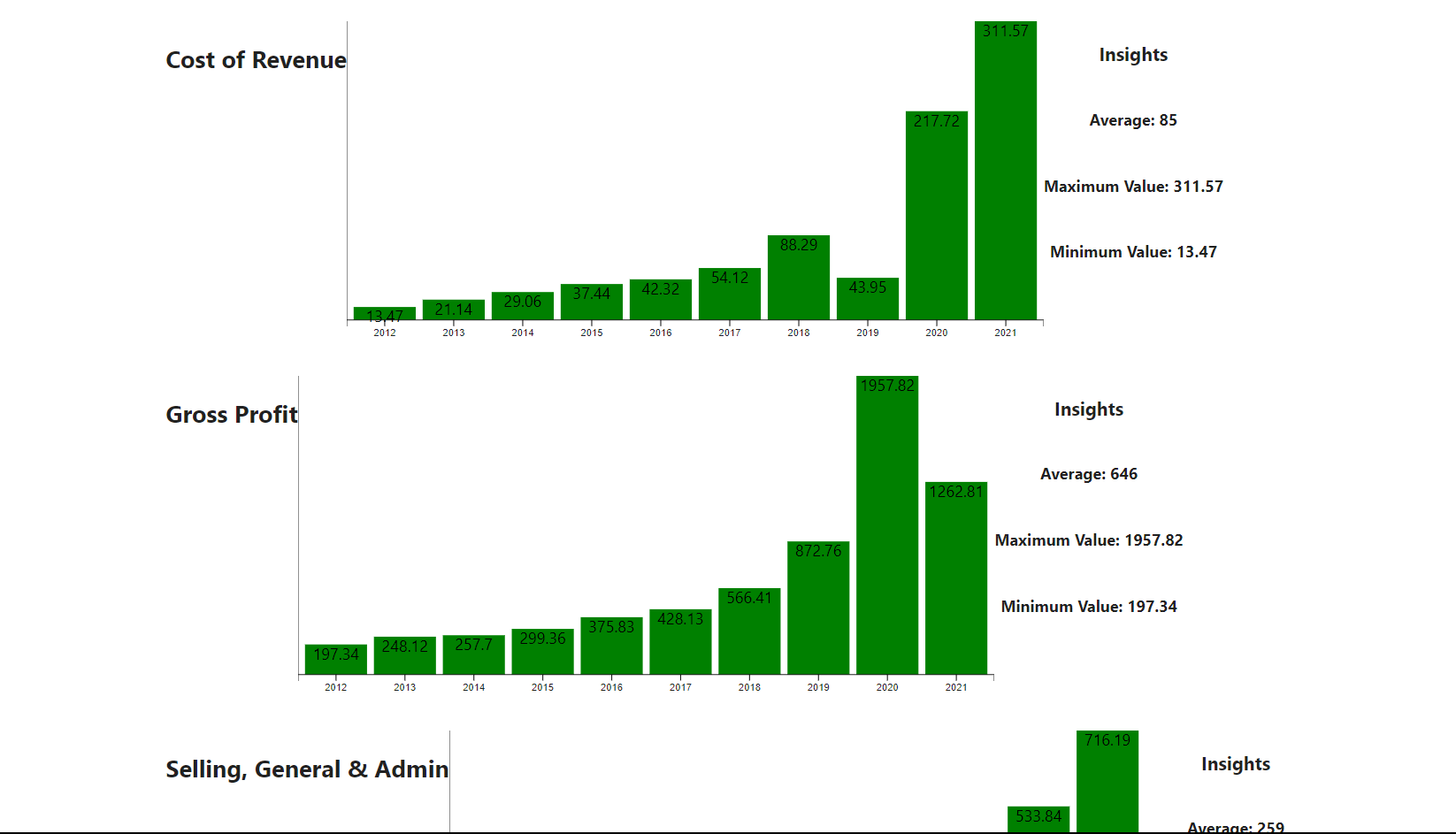 Github Arbtragespreadsheetvisualizer This Project Is A Data Processing Api That Allows
