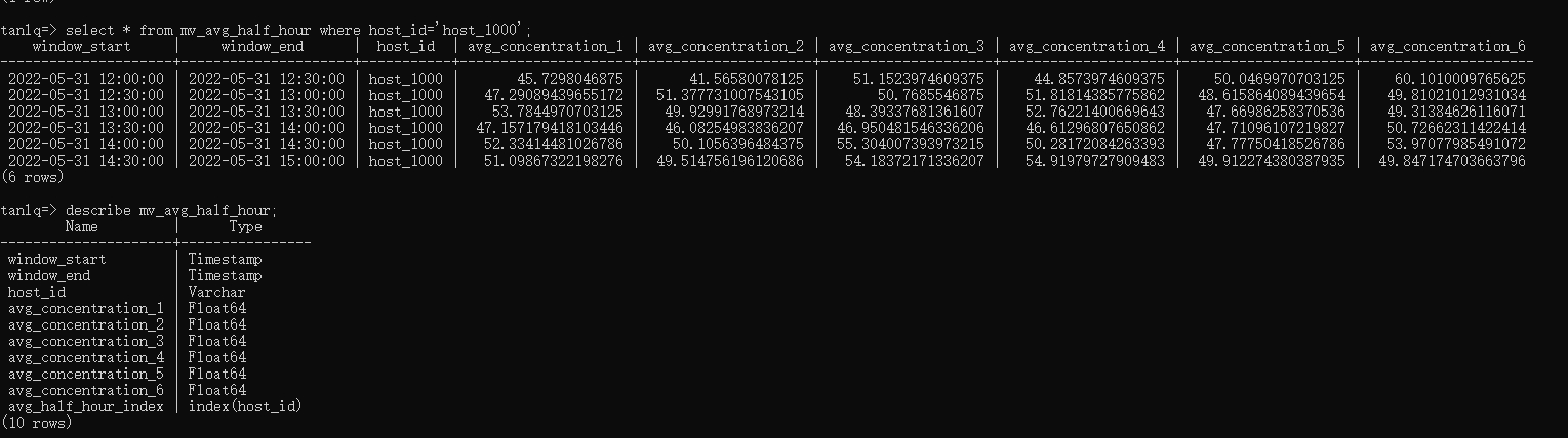 Description of slow view query · Issue #2981 · risingwavelabs/risingwave · GitHub