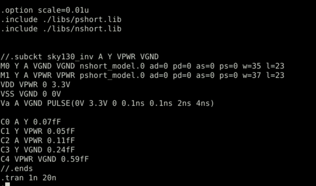 GitHub - psudheerk/Advanced_VLSI_Physical_Design_Using_OpenLANE_SKY130nm