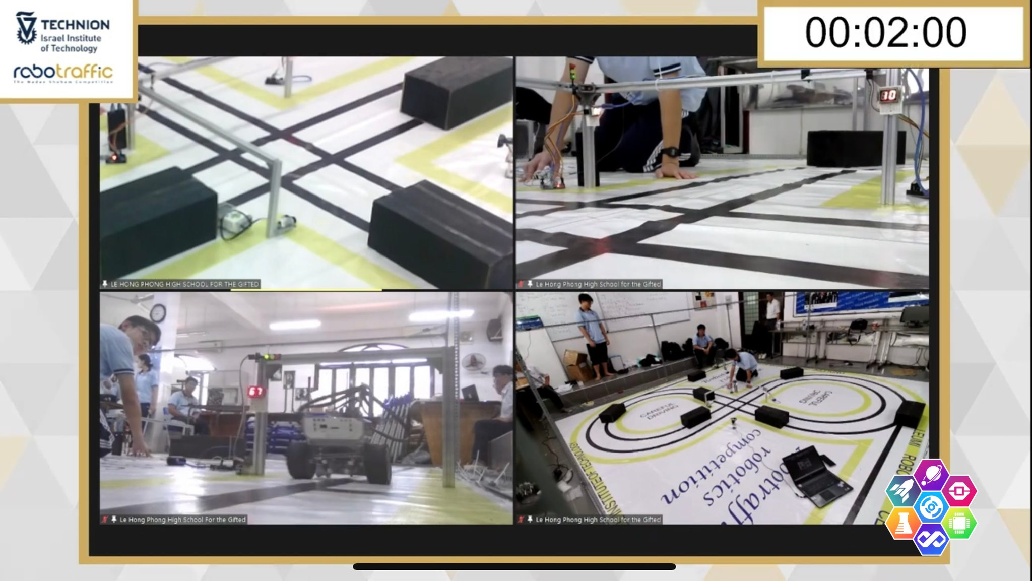 GitHub - duphlot/LHP_Robotraffic2023: Team 3 - LHP and Team 1 -LHP