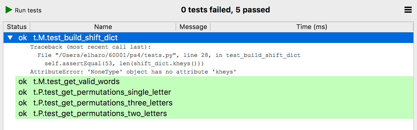 Spyder Reports Errored Test As Passed · Issue 161 · Spyder Idespyder Unittest · Github