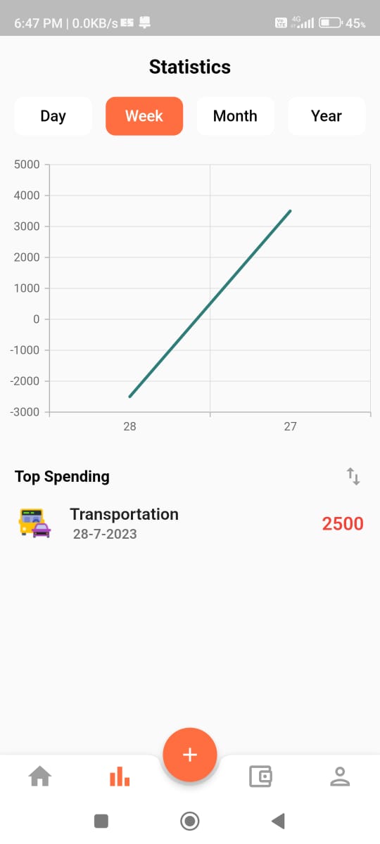 GitHub - siddhanthole74/Money-Management-App