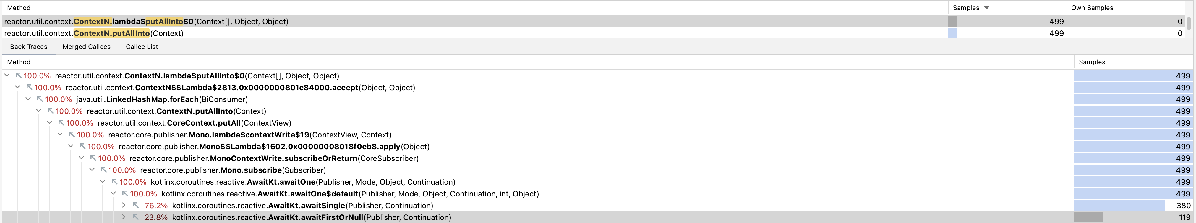 Optmize ContextN putAllInto · Issue #3446 · reactor/reactor-core · GitHub