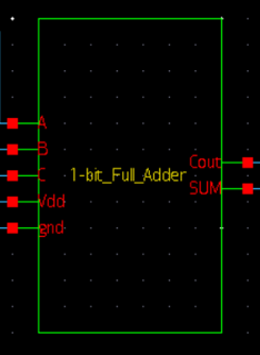 GitHub - Surya2301/Design-and-Performance-Analysis-of-Low-Power-1-bit ...