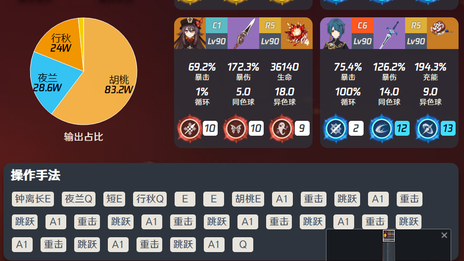 胡桃队伍手法错误 · Issue #12 · monsterxcn/nonebot-plugin-gspanel · GitHub