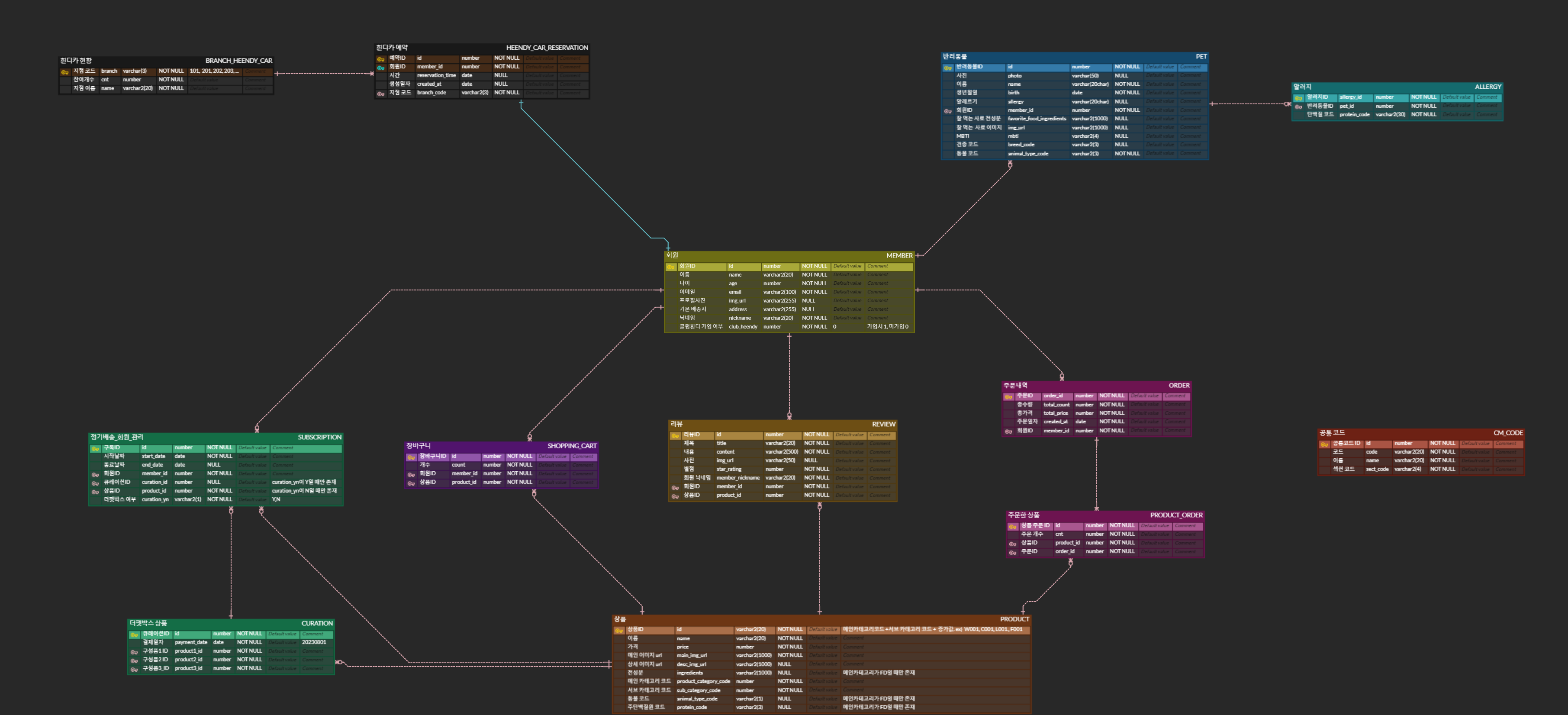 bogle-bogle · GitHub