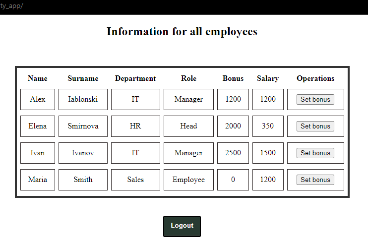 GitHub - AlexanderIab/spring_security_app