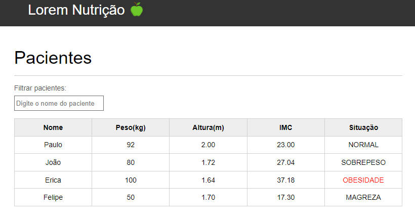 GitHub - matheusfernandes-git/imc-table: imc table developed with ...