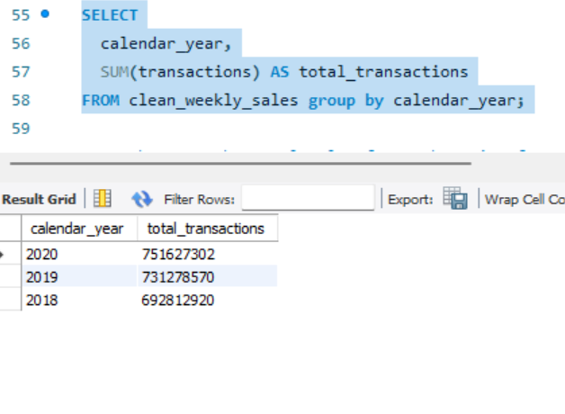 GitHub - KDurgaManojKumar/DataMartAnalysisSQL-1