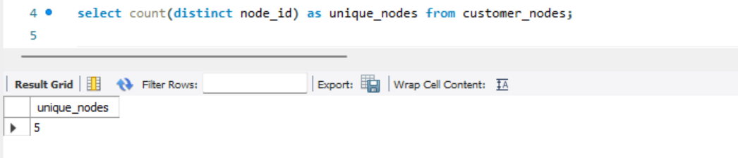 GitHub - KDurgaManojKumar/DataBankAnalysisSQL-2
